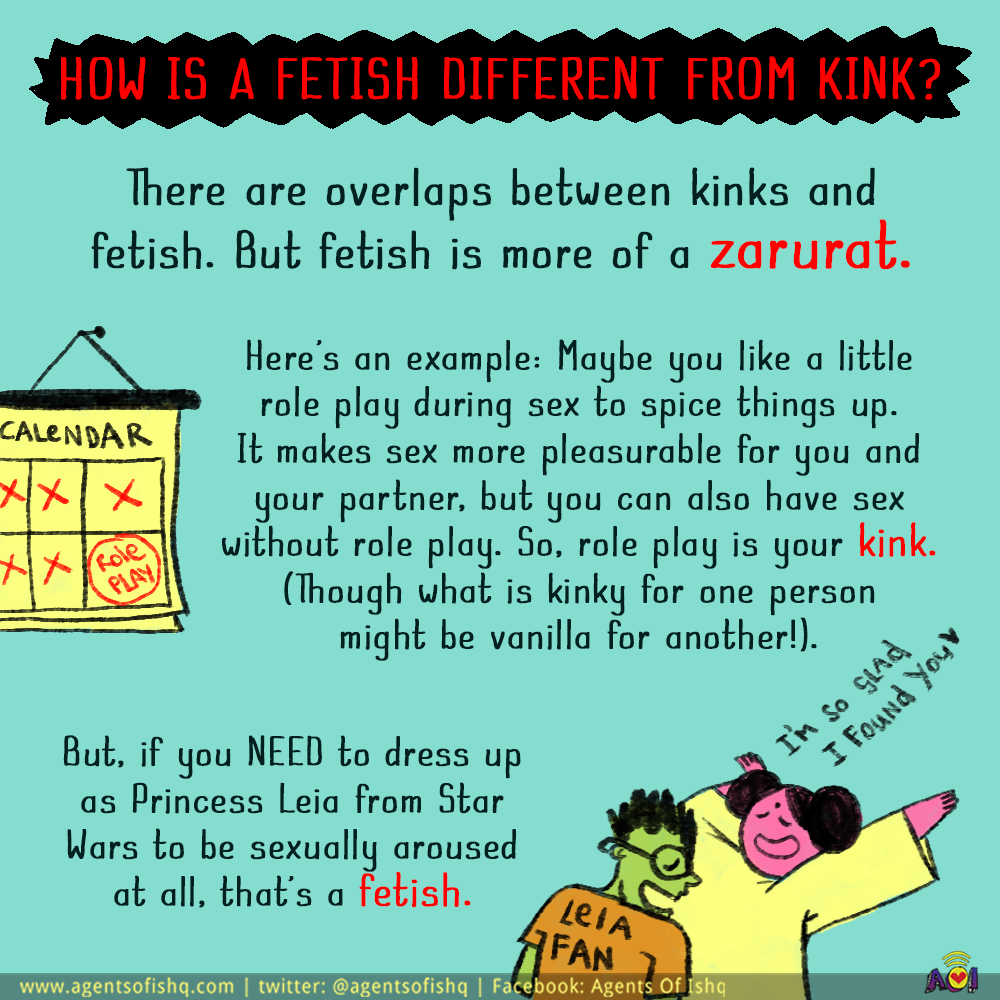 What Is A Fetish The Aoi Sex Glossary — Agents Of Ishq